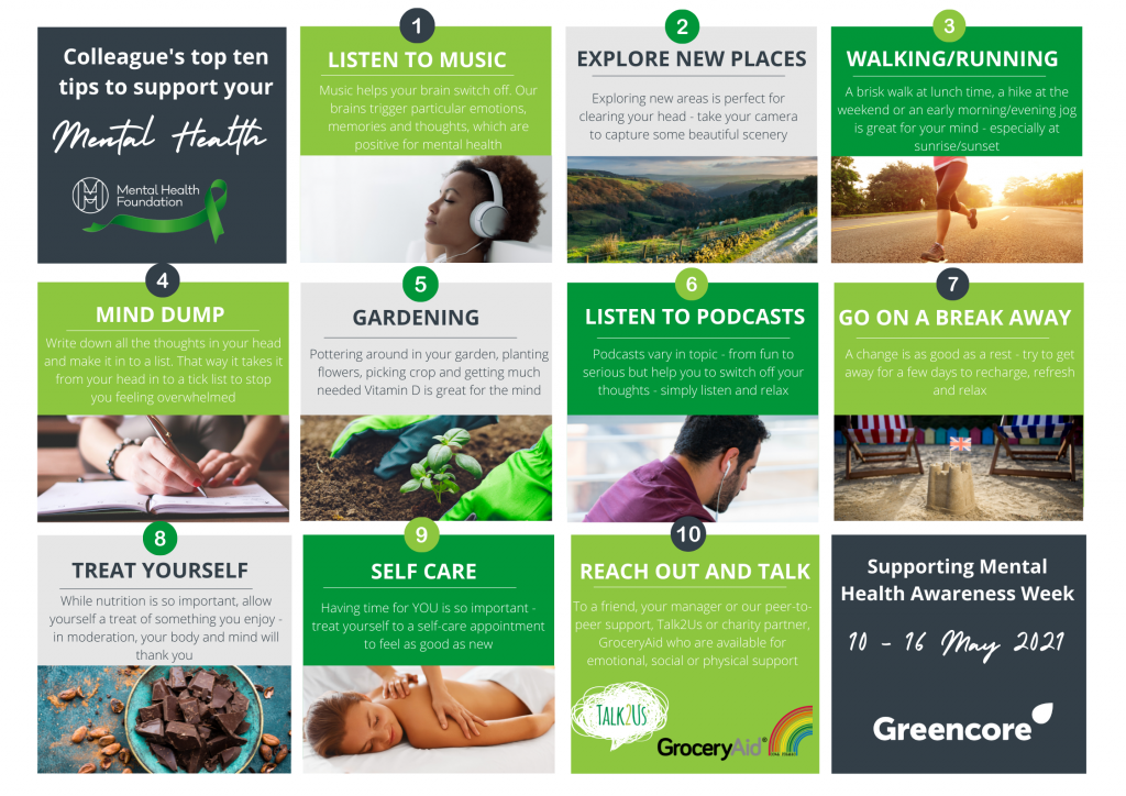 Mental Health Awareness Week: Your Top Ten Tips - Greencore