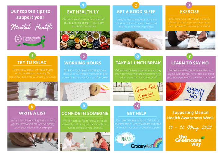 Top 10 tips - Greencore